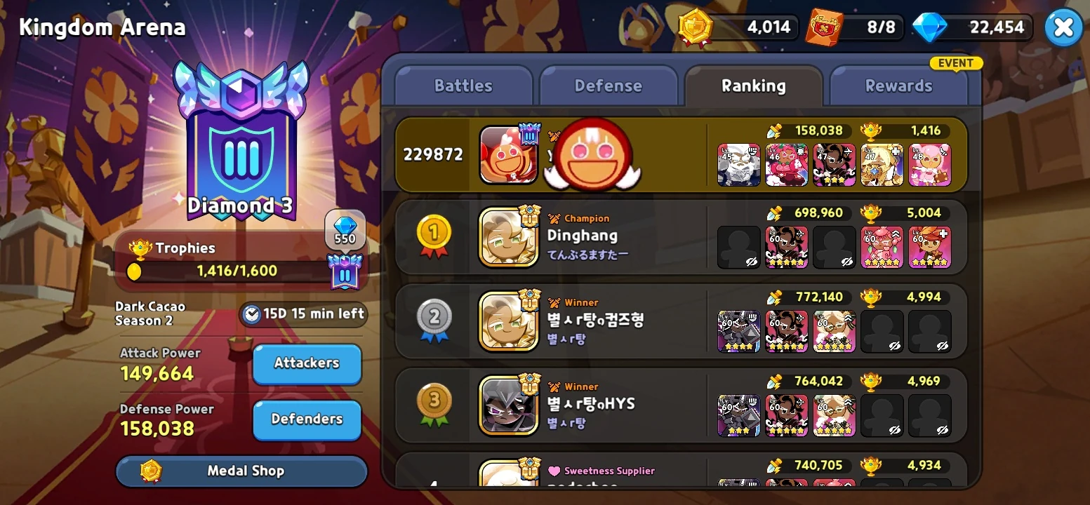 kingdom arena redesign | Fandom