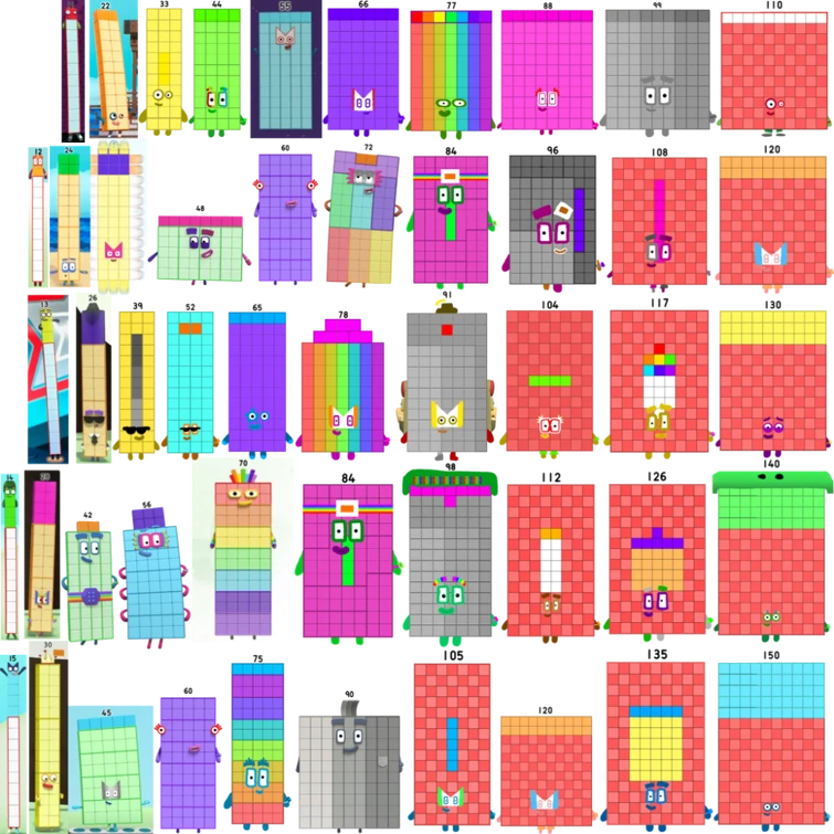 I finished the Eleven to Fifteen Times Tables! | Fandom