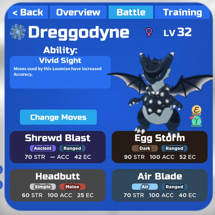 Discuss Everything About Loomian Legacy Wiki | Fandom