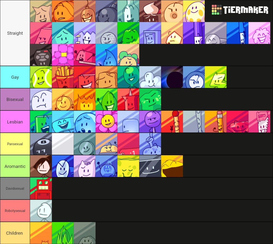 Share ur lgbt headcanons here because im bored. | Fandom