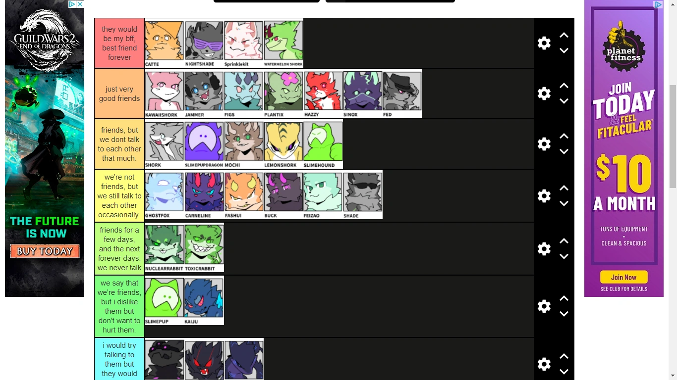 omg!1!1 another tierlist!!! how original! | Fandom