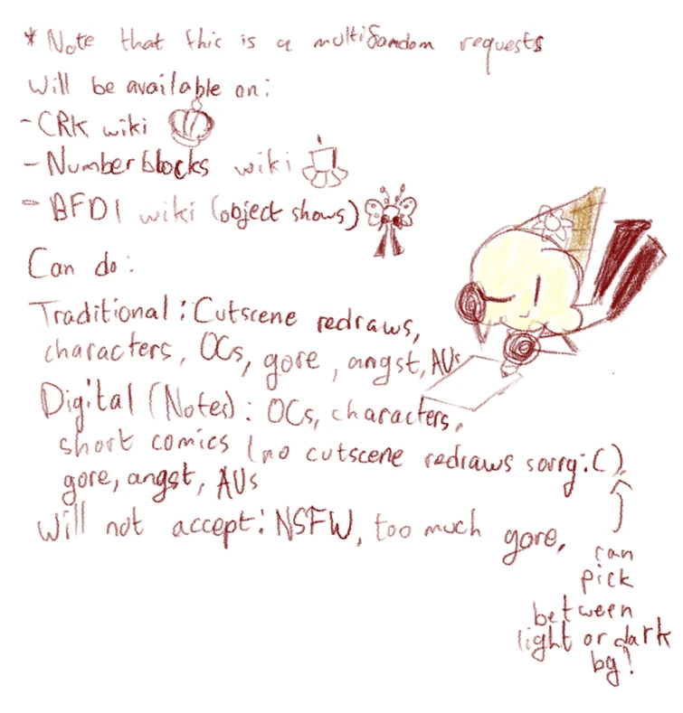 (Multifandom) Doodle Requests are now open!! | Fandom