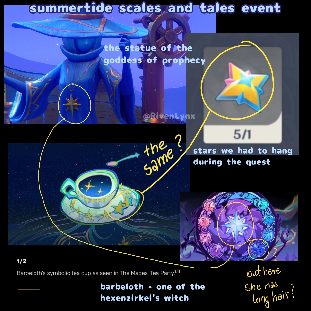 is goddess of prophecy a barbeloth? the one witch from hexenzirkel ...