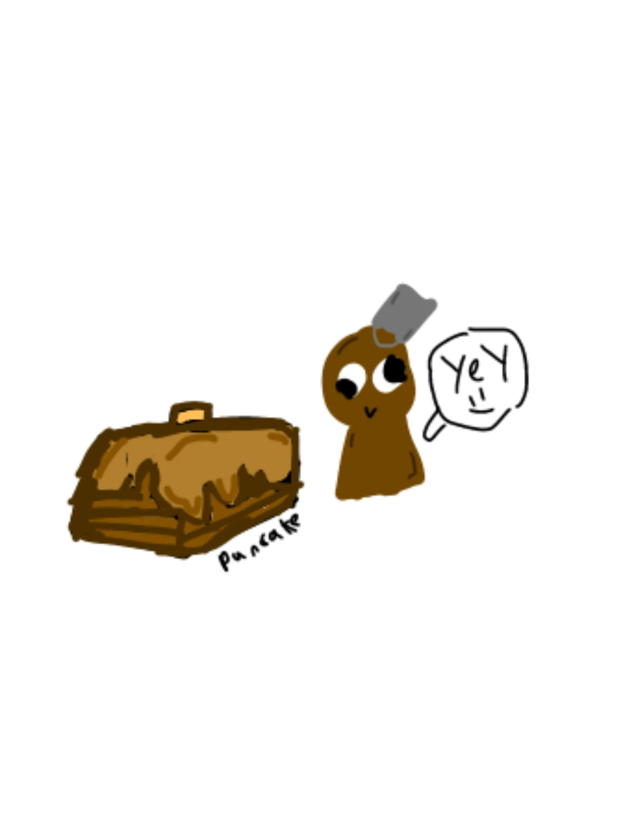 PANCAKE :) | Fandom