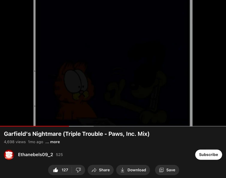 Discuss Everything About Garfield Wiki | Fandom