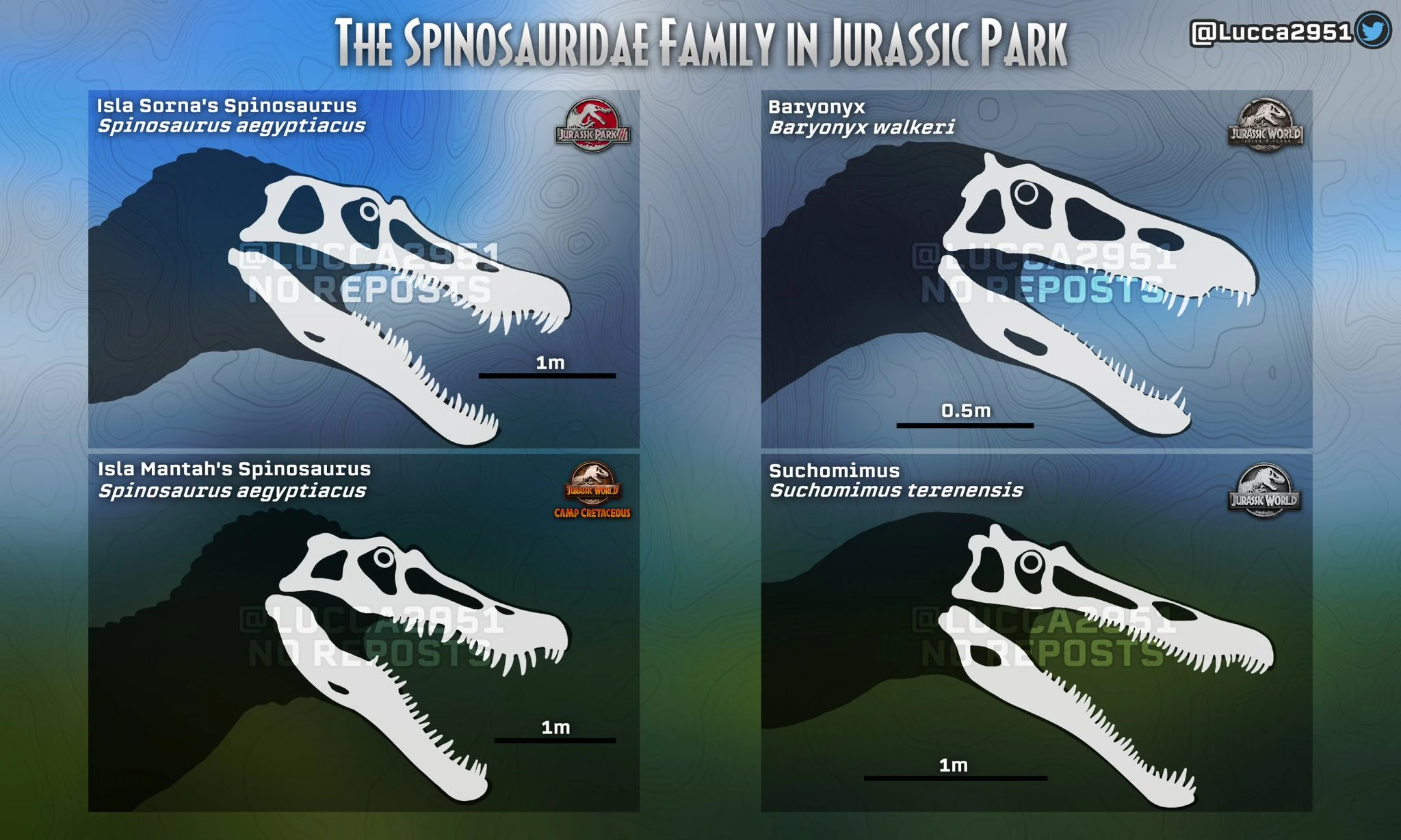 dinosaur skulls | Fandom