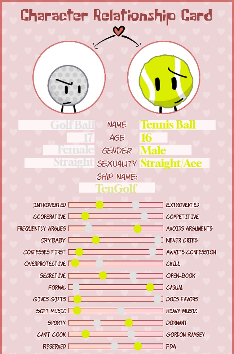 TenGolf Card | Fandom