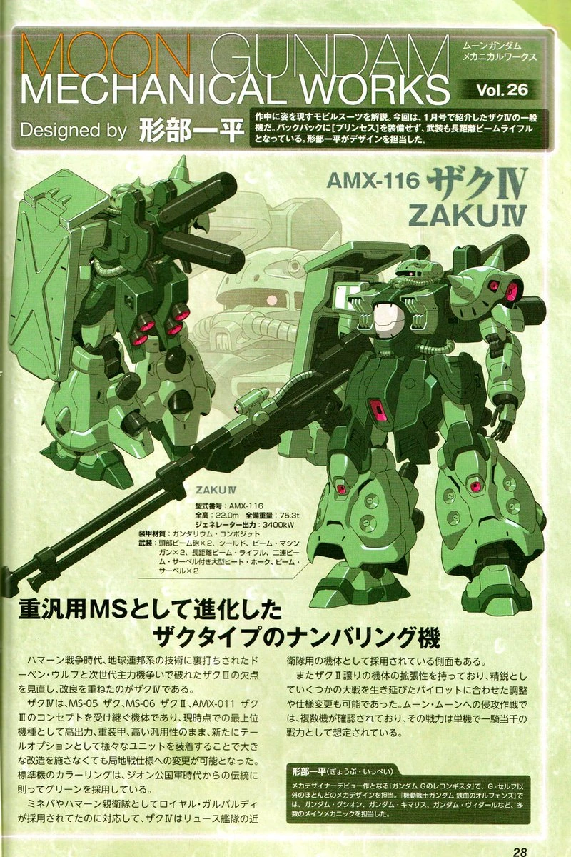 Zaku IV mass Production | Fandom