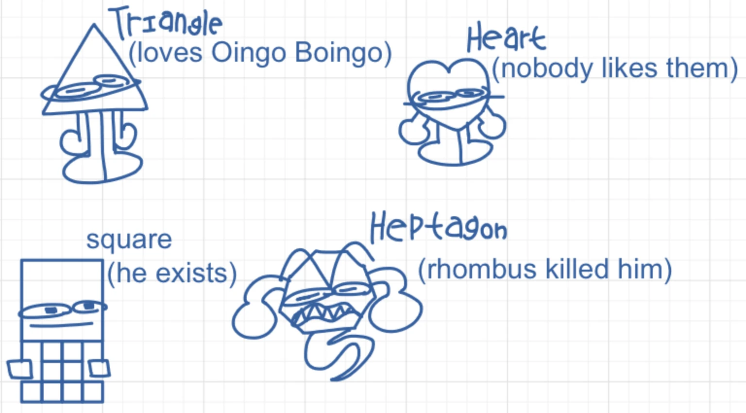 shapes!! (part 2) | Fandom
