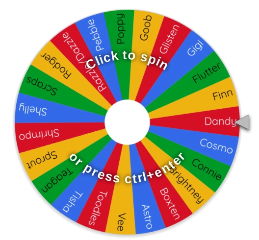 The Wheel of Dandy (Part 1 of many) | Fandom