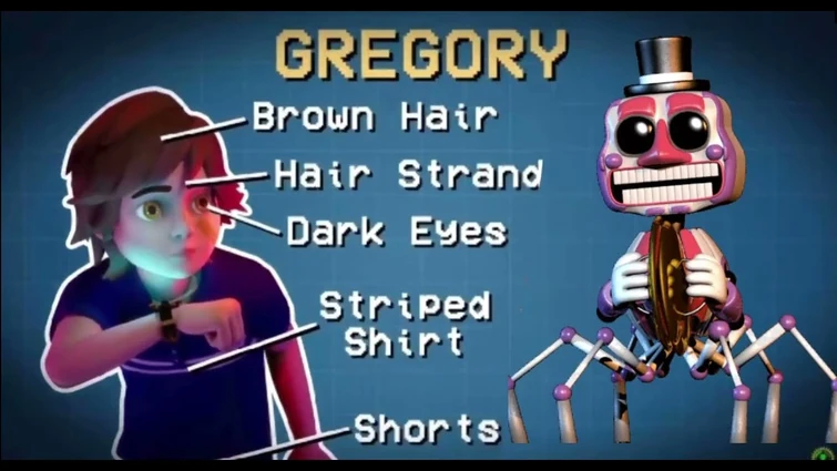 Guys, Gregory is none other than... | Fandom