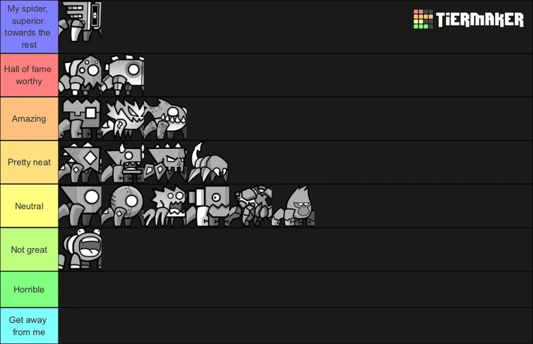 Ranking all Spiders in my opinion | Fandom