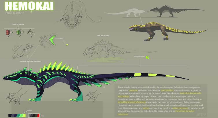 Opinpons on hemokai redesign?? | Fandom