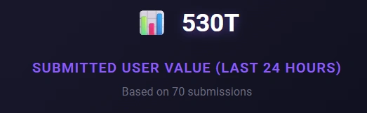 WHO DID THIS SOB | Fandom