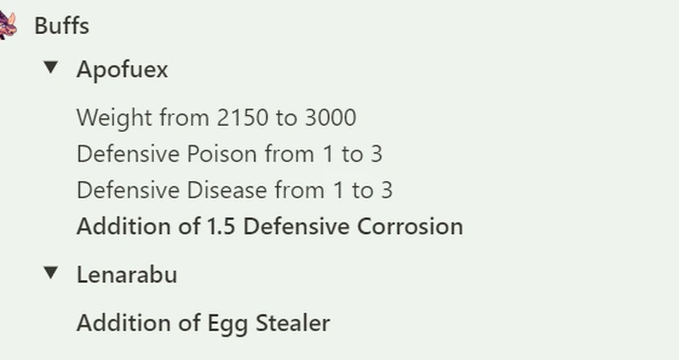 all stat changes this week | Fandom