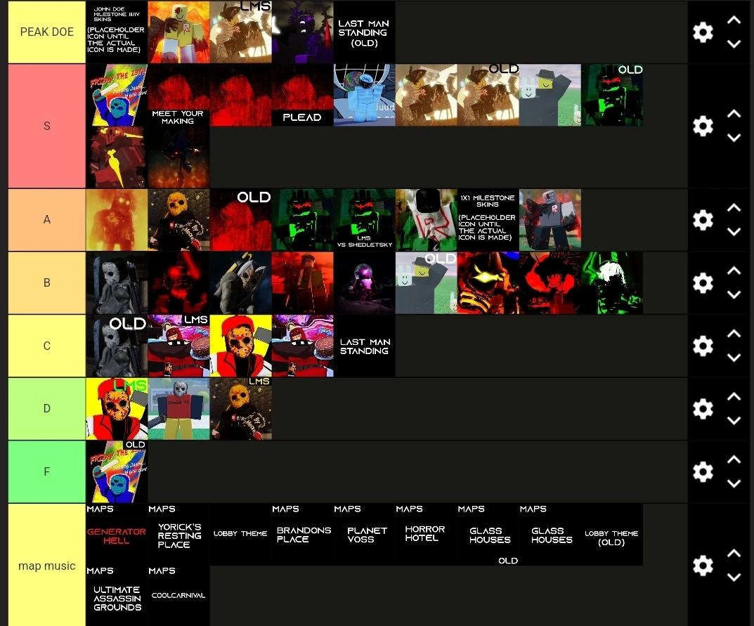 updated forsaken ost ranking | Fandom