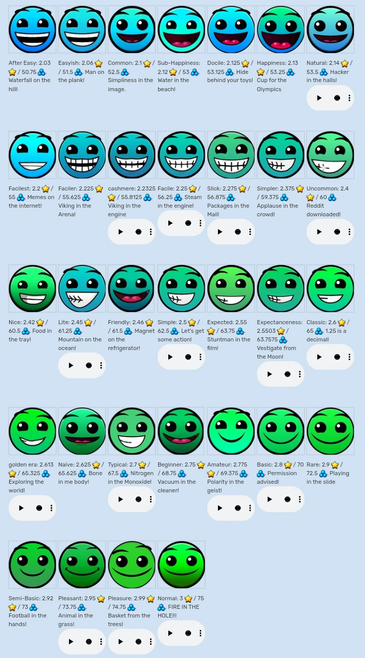 Lobotomy Dash is getting worse. | Fandom