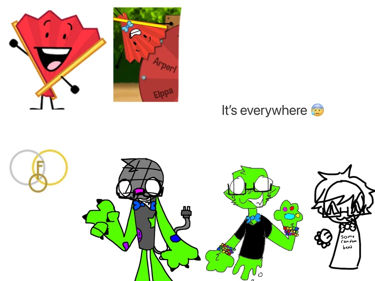 Discuss Everything About Otherkin Wiki | Fandom