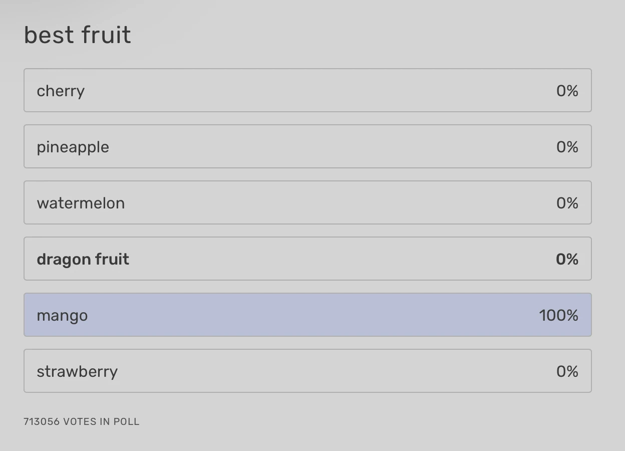 Meme of whenever the hell I want #1 : mango | Fandom