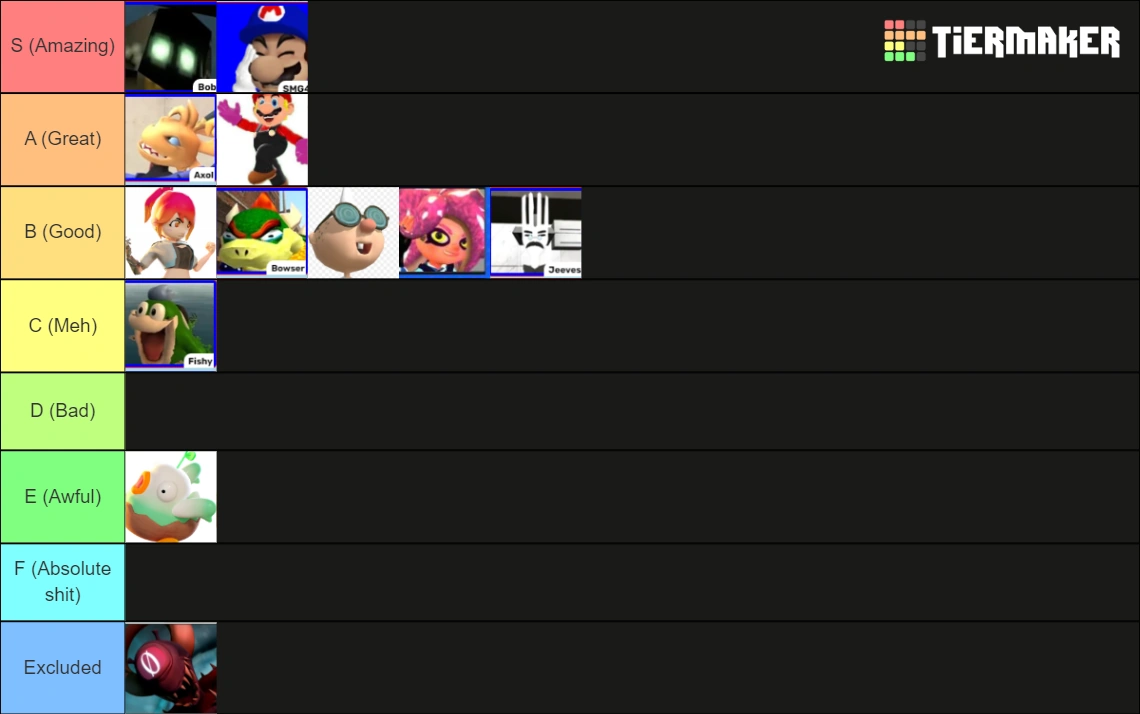 Rate the SMG4 Character 12 | Fandom