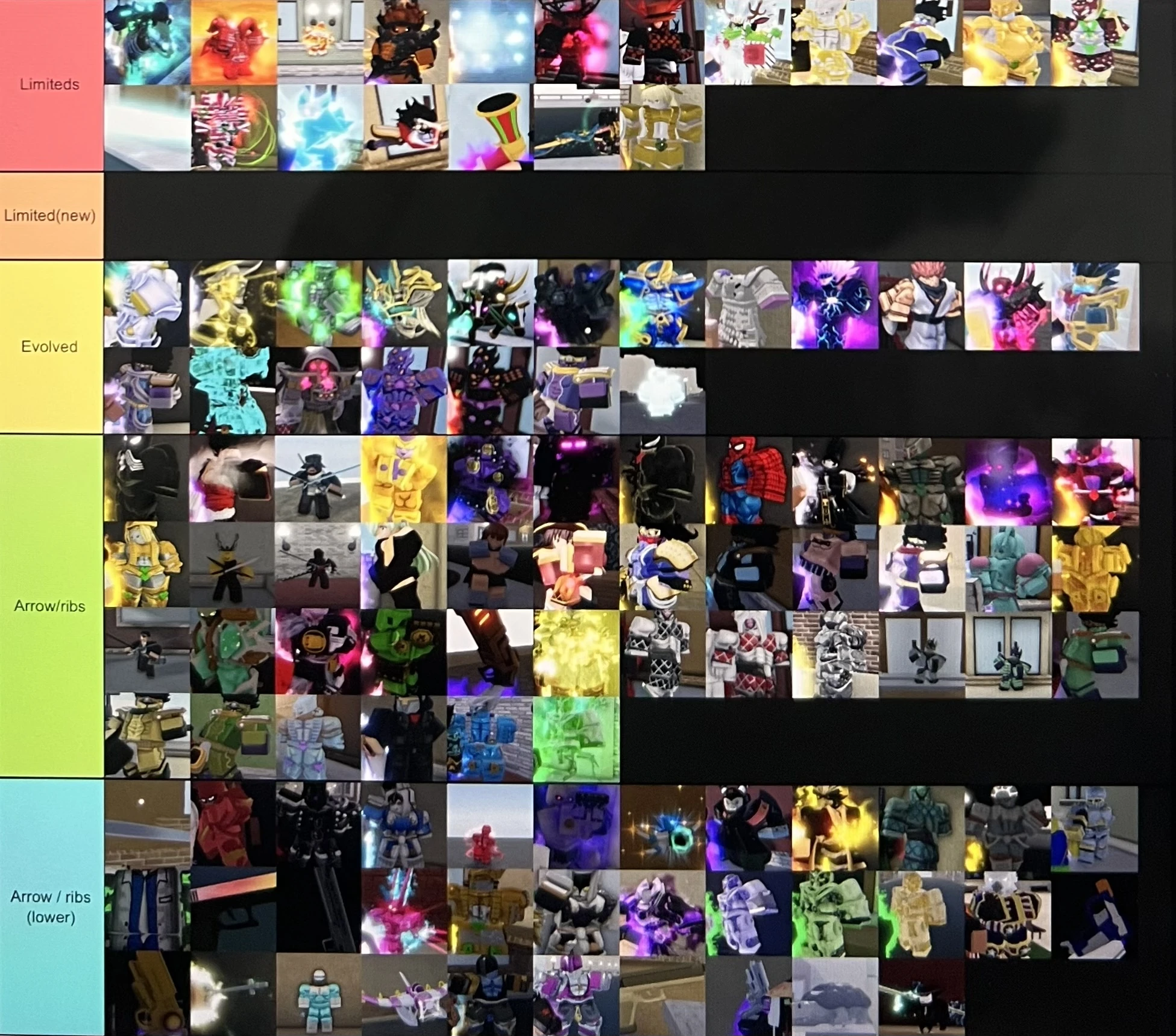 Rarity tier list(mine) | Fandom