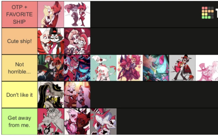 My ship tierlist | Fandom