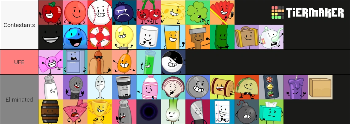 Inanimate Insanity Ultimate Cast Ep 27 | Fandom