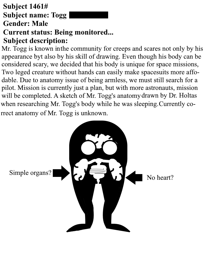 Mission status. | Fandom