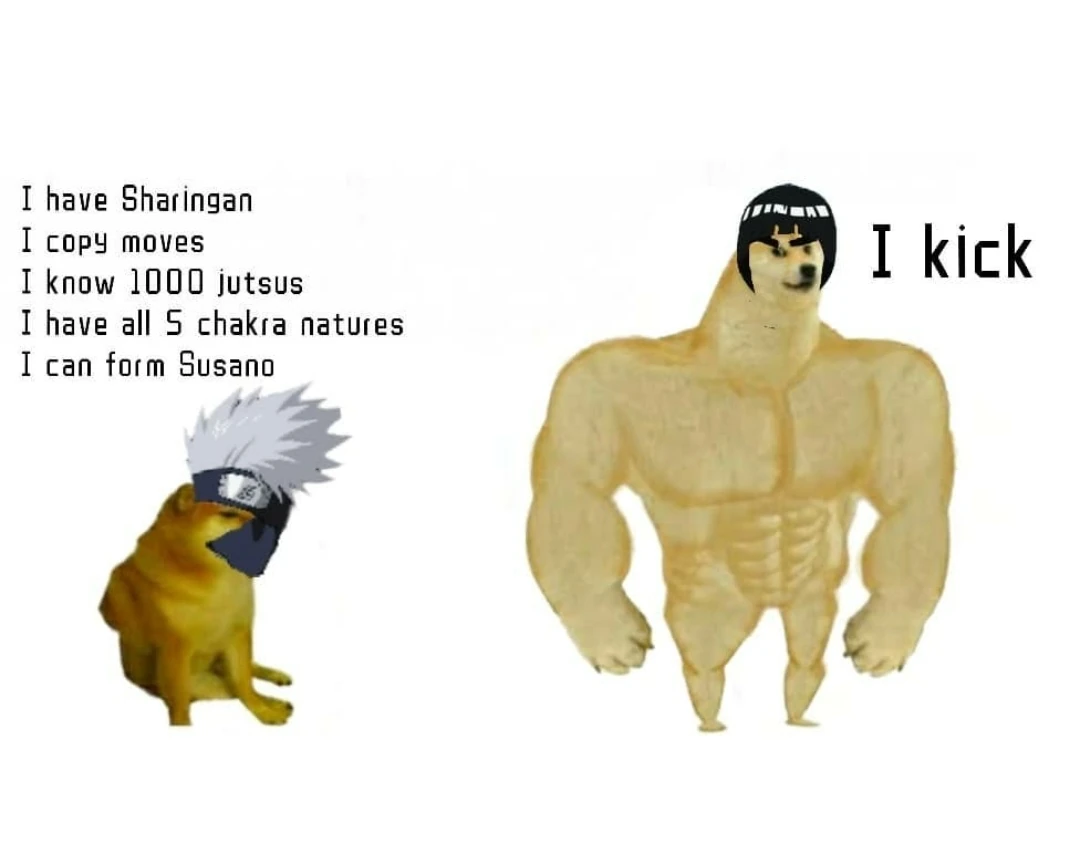 Night Guy🛐 | Fandom