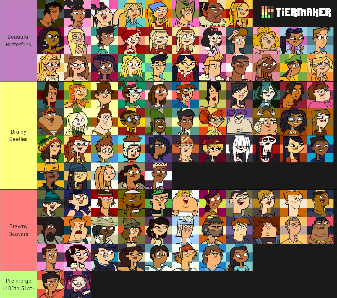 Total Drama: Beauty vs Brains vs Brawn VV #3 | Fandom