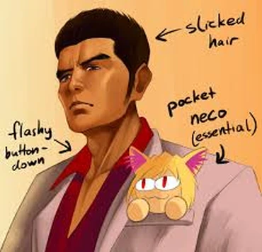 best neco arc?/j | Fandom