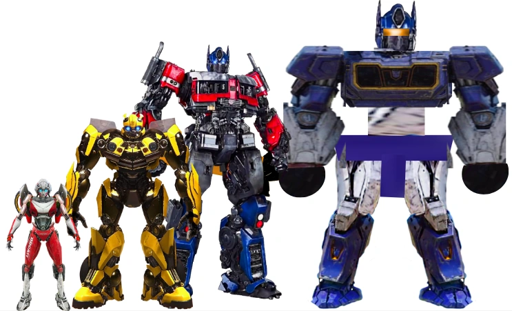 Size Comparison | Fandom