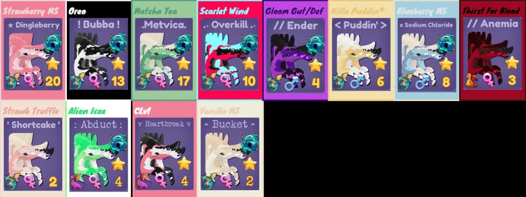 Discuss Everything About Dragon Adventures Wiki | Fandom