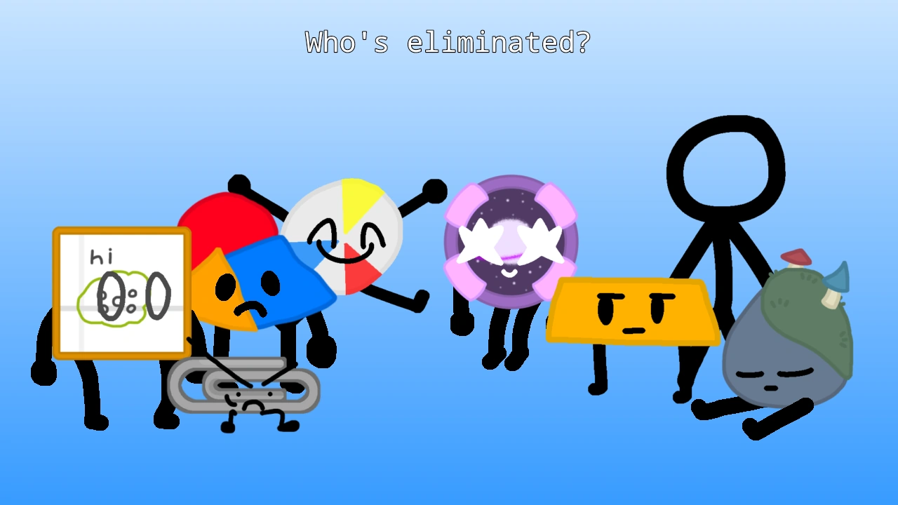 please vote | Fandom