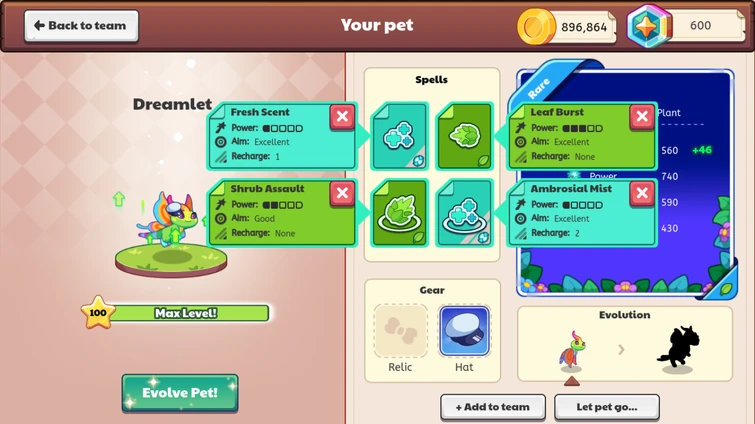 Discuss Everything About Prodigy Game Wiki | Fandom