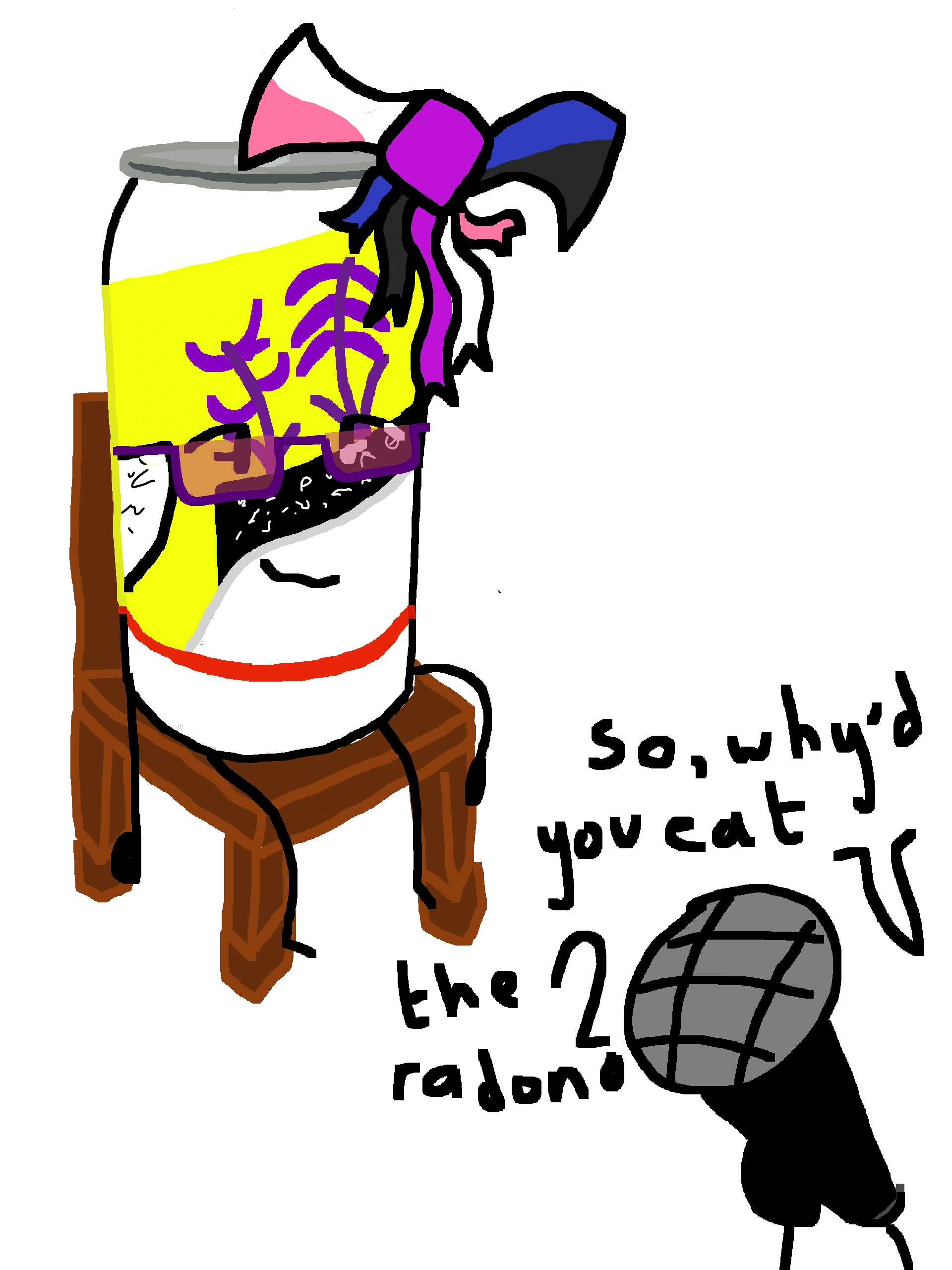 Objectober 1 | Fandom