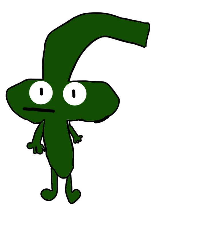 my takes on algebralien characters: A-I | Fandom