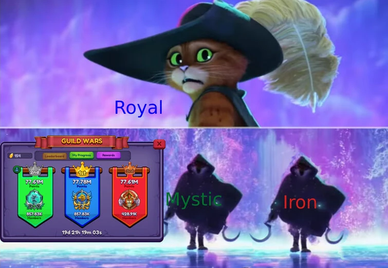 Meme | Fandom