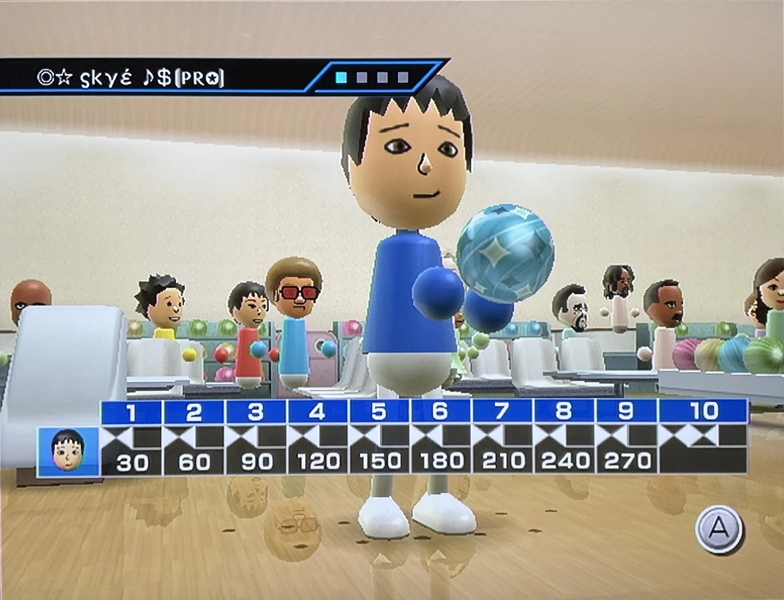 First time playing Wii in 4:3 aspect ratio: | Fandom