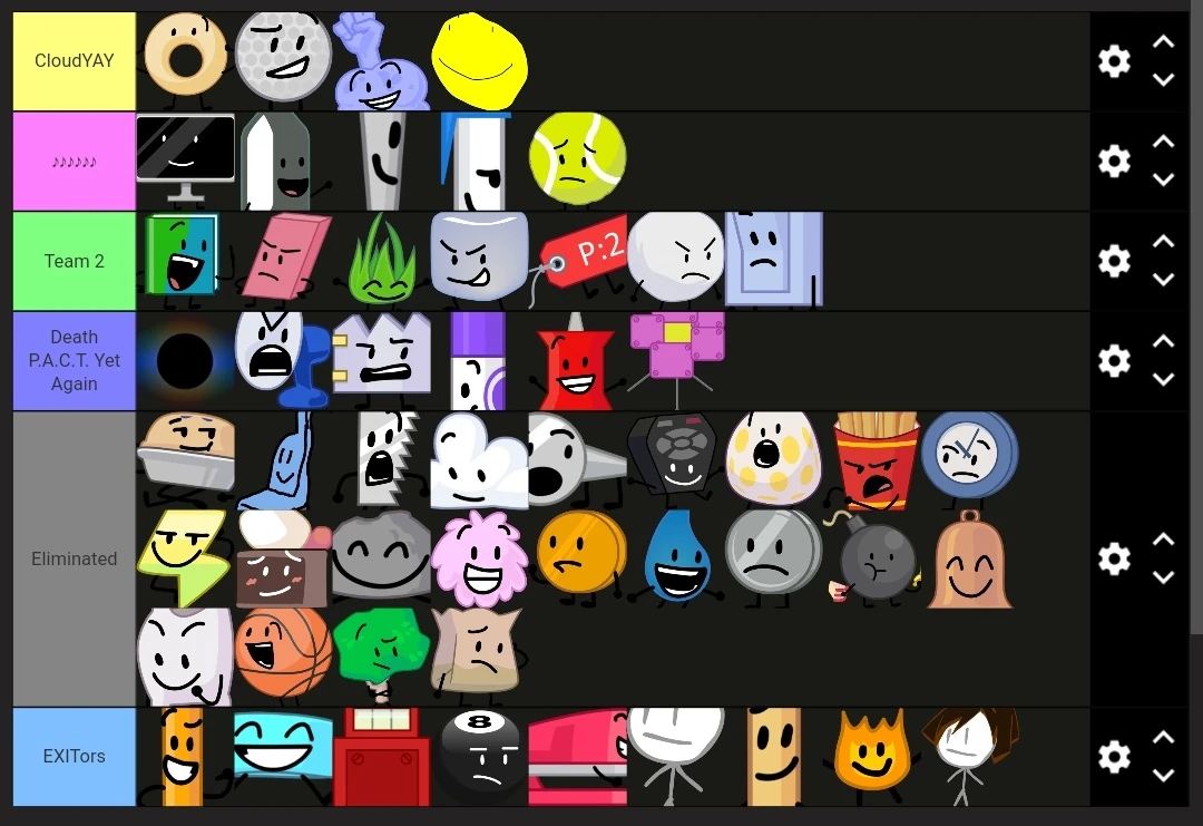 TPOT your way 14! | Fandom