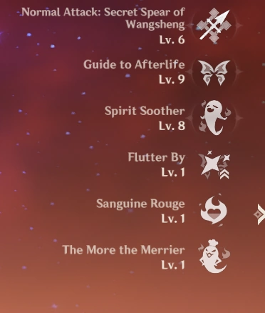 What should i upgrade first? | Fandom