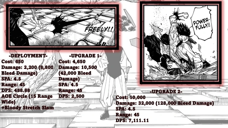 Choso 6* Unit Concept | Fandom