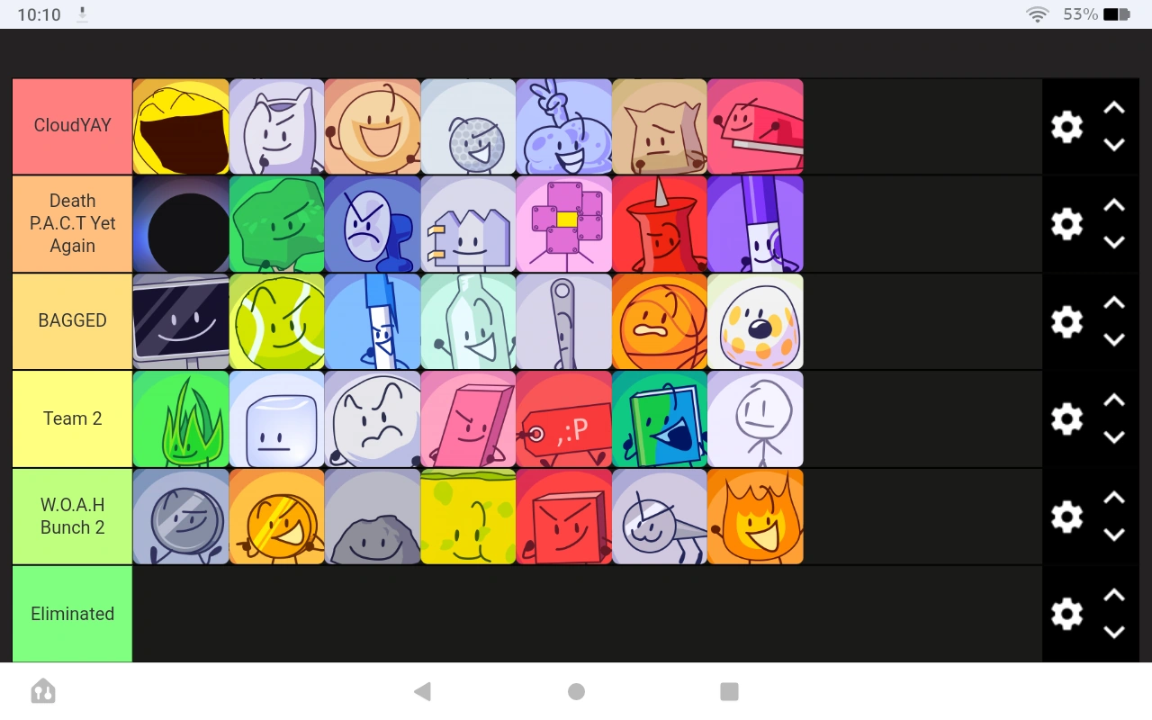 This Is A Repost Even Though I Don't Know What That Means | Fandom