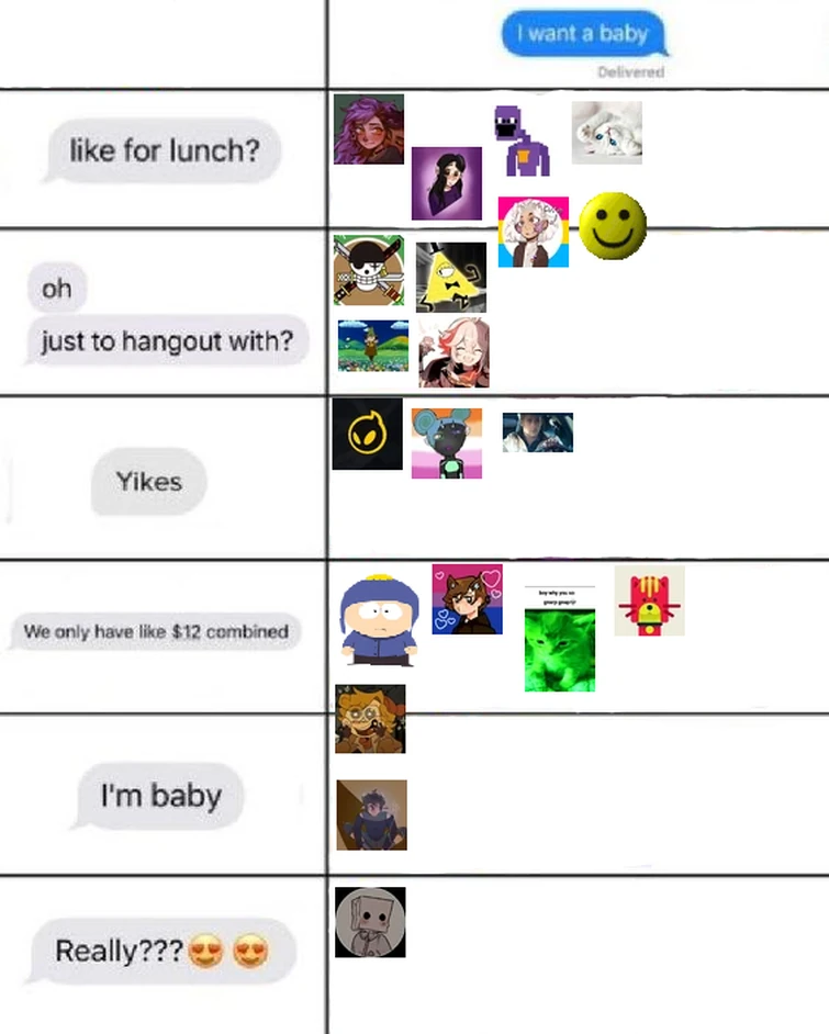 reply and i'll put you into this meme | Fandom