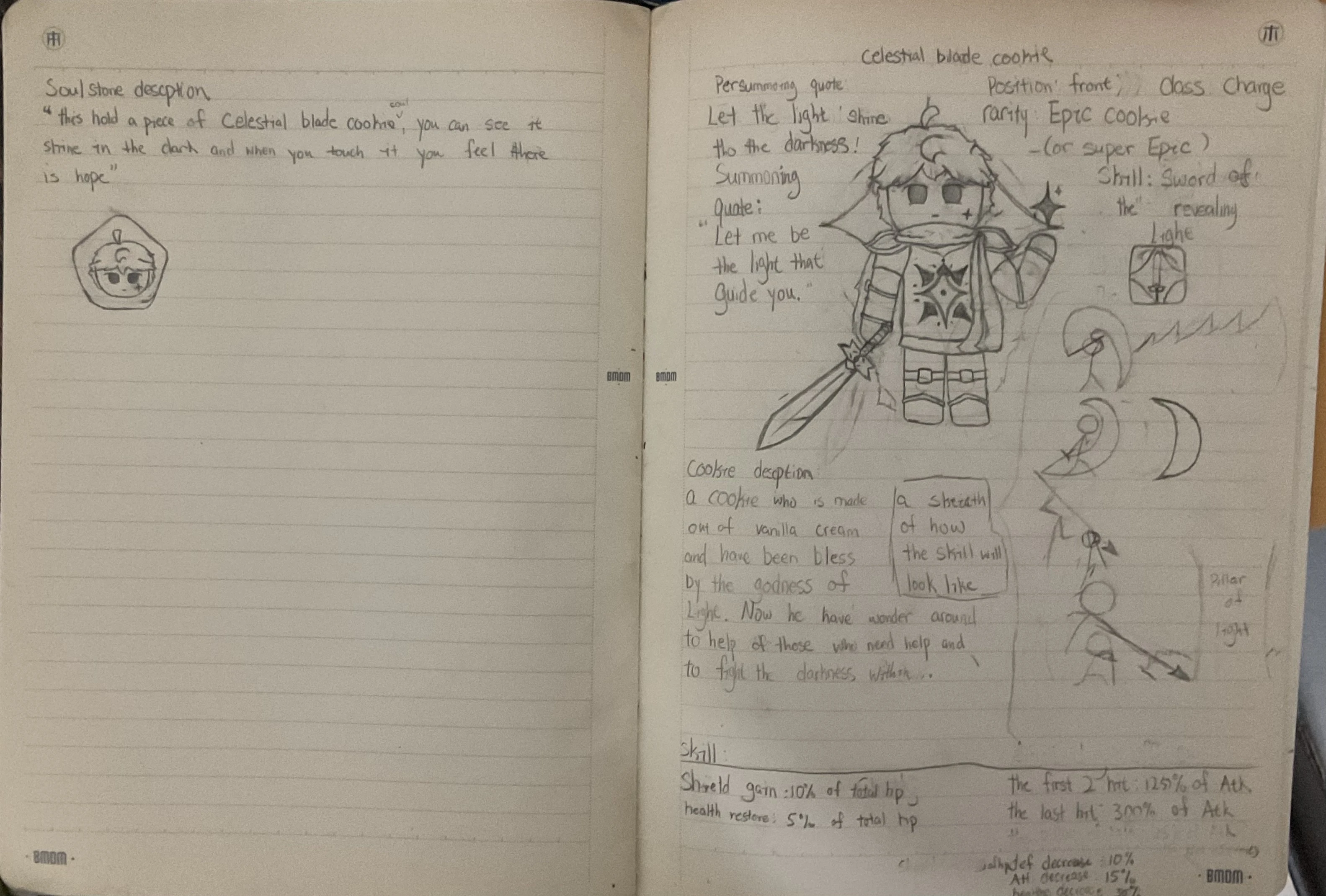 Can i add my oc here? | Fandom