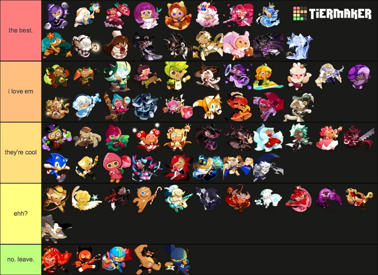 Updated Crk tierlist | Fandom