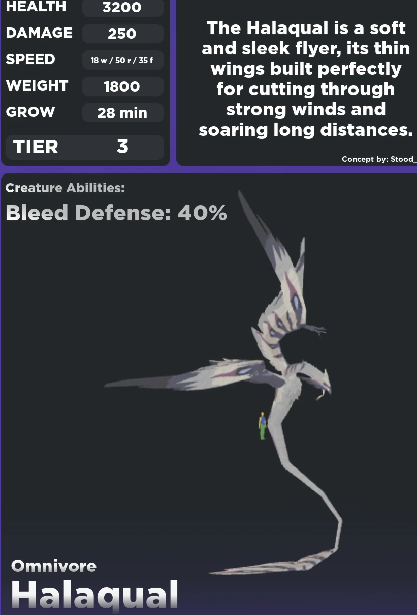 TRADING HALA | Fandom