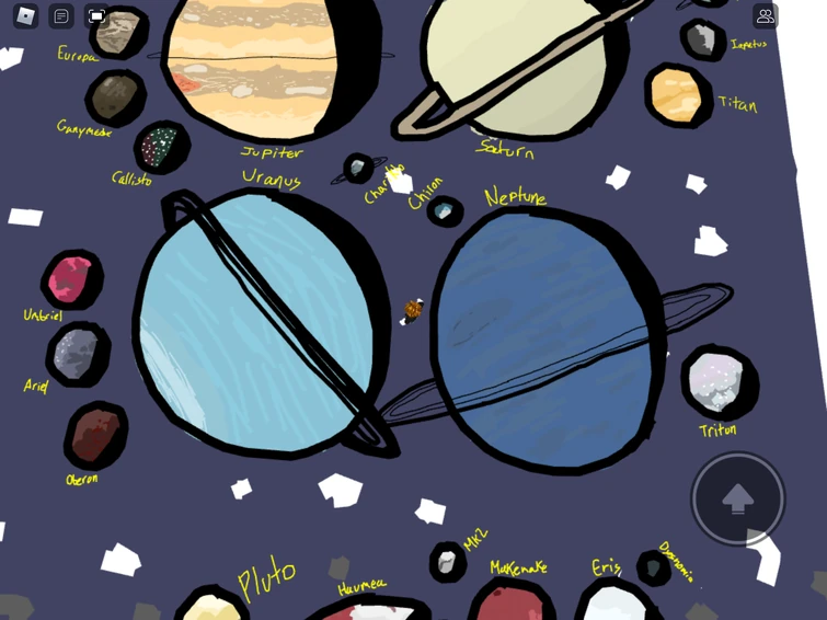 Making sum cool | Fandom