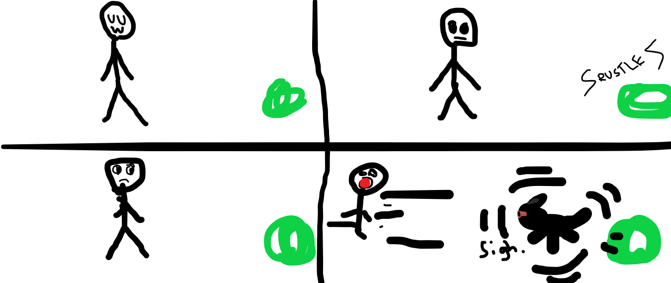 Rushed comic that I don't care about | Fandom