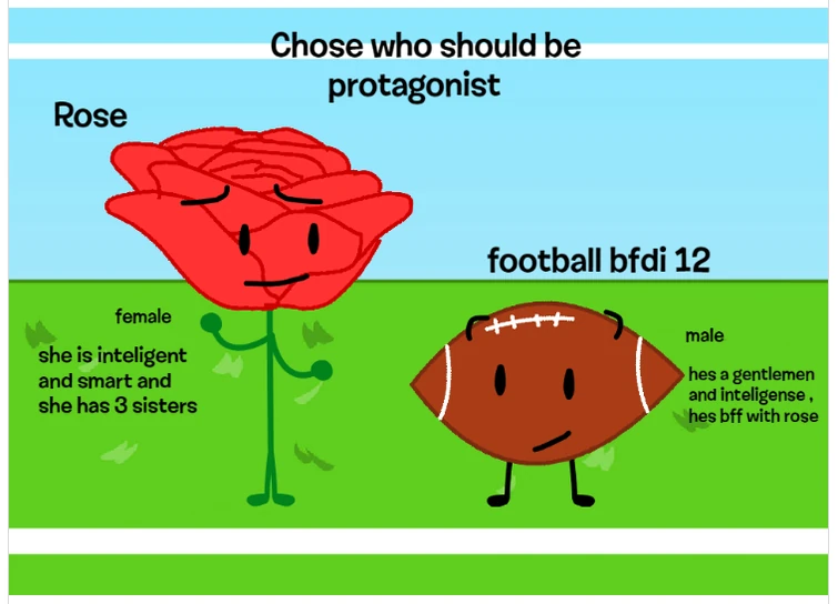 chose who should be protagonist | Fandom